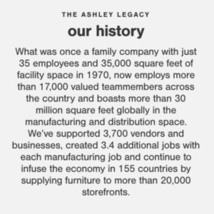 Where is Ashley Furniture Made? - AllAmerican.org