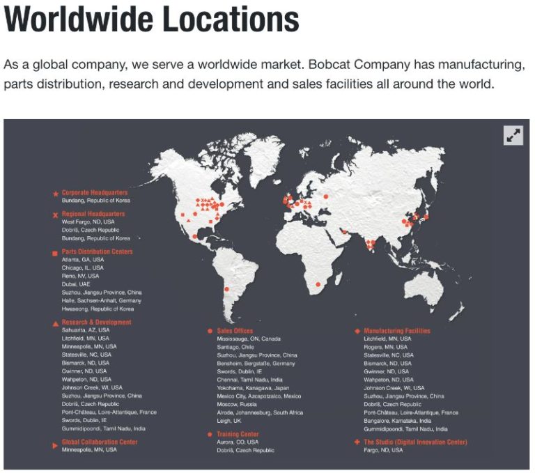 Where Is Bobcat Equipment Made? - AllAmerican.org