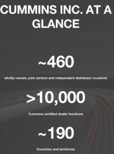 Where Are Cummins Products Made? - AllAmerican.org