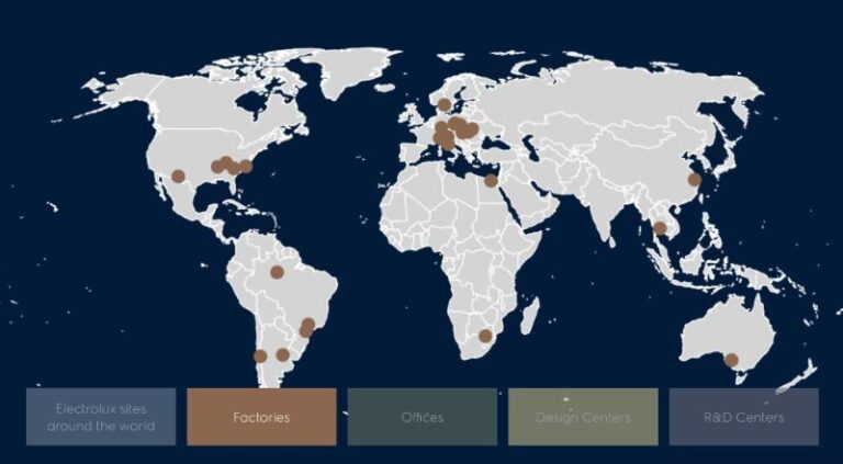 Where Are Electrolux Appliances Made? - AllAmerican.org