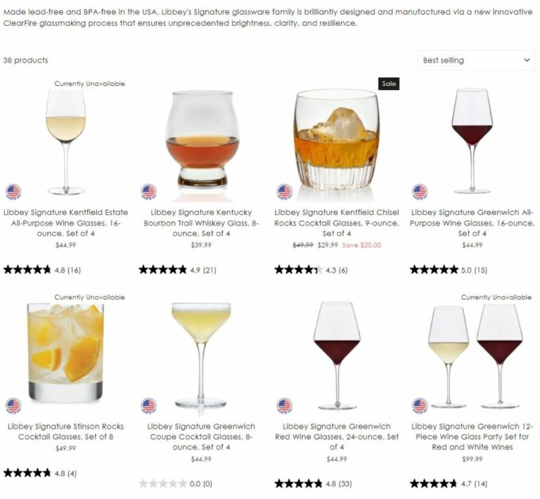 Where Is Libbey Glassware Made AllAmerican