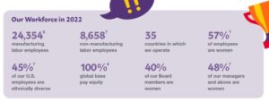 Where Are Mattel Toys Made? - AllAmerican.org