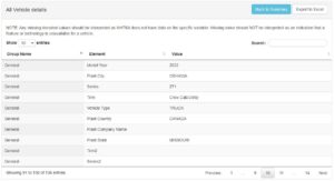American Automobile Labeling Act Analysis - AllAmerican.org