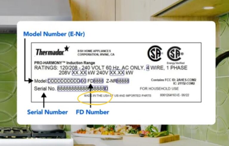 Where Are Thermador Appliances Made? - AllAmerican.org